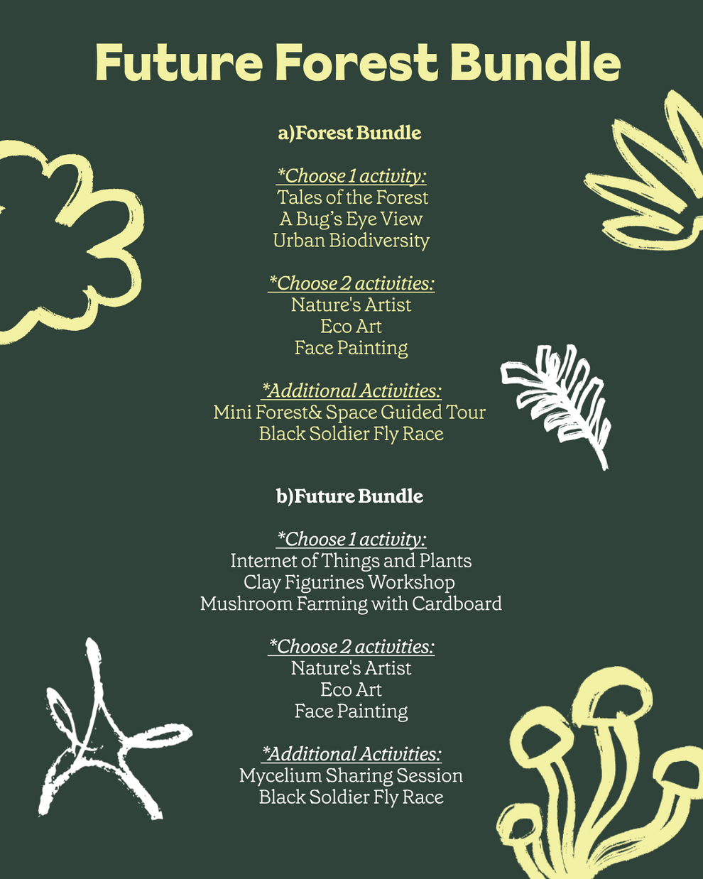 Future Forest Festival – citysprouts