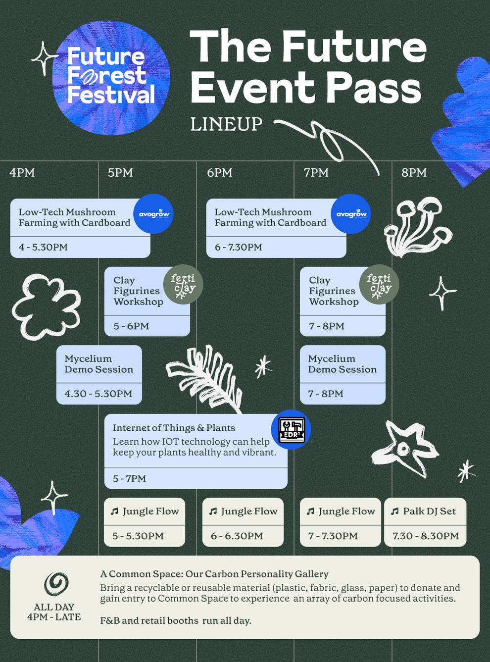 Future Forest Festival – citysprouts